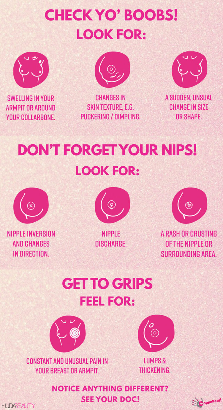 The Most Important Thing You Need To Know About Your Boobs! | Blog ...