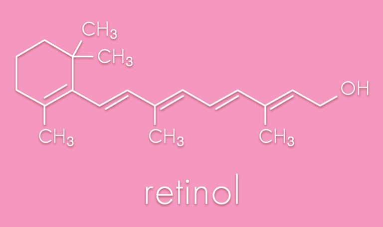 Here’s What You Should Know About ‘Encapsulated Retinol’ | Blog | HUDA ...