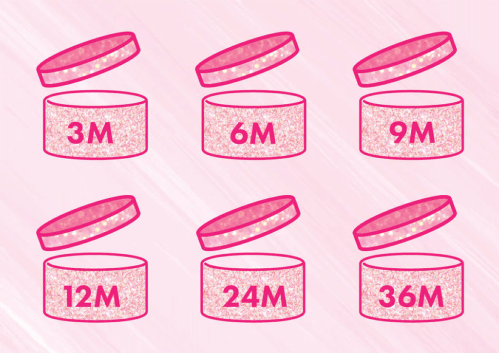 How To Spot Fake Huda Beauty Products (+ How Long Your Beauty Products ...